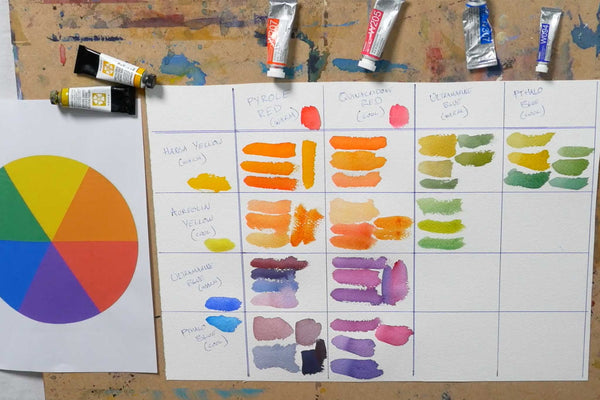 15. Colour Mixing: In Depth Colour Theory - Tom Shepherd School of ...
